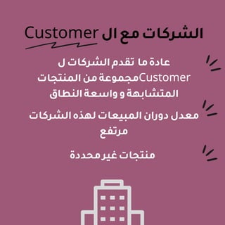 Client vs customer in marketing | PDF