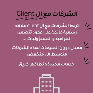 Client vs customer in marketing | PDF