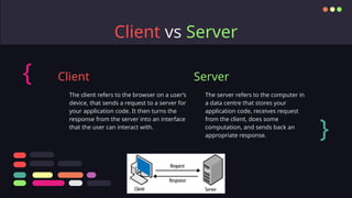 Client vs Server Components in Next.js.pptx