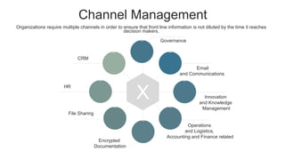 Problem Statement and Solution Overview | PPTX | Technology & Computing