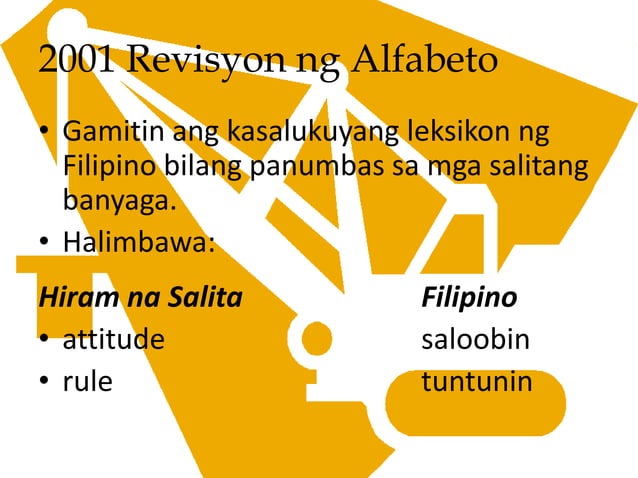 Mga Tuntunin sa Panghihiram ng mga Salita | PPTX