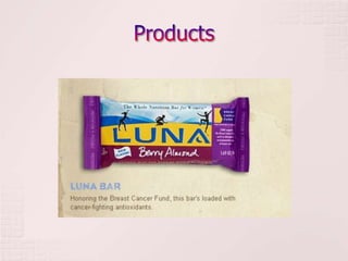 Cliff Bars | PPTX