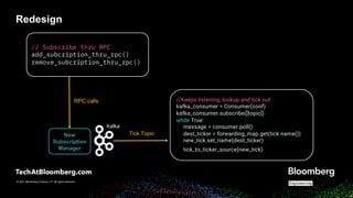 Real-time Adaptation of Financial Market Events with Kafka | Cliff ...