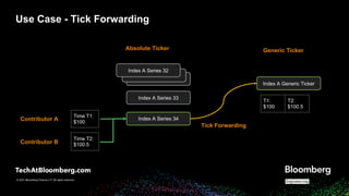 Real-time Adaptation of Financial Market Events with Kafka | Cliff ...