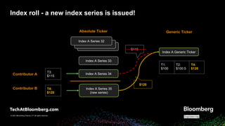 Real-time Adaptation of Financial Market Events with Kafka | Cliff ...