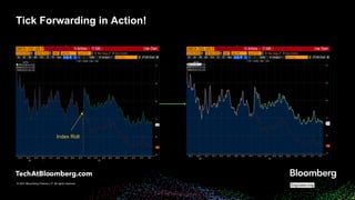Real-time Adaptation of Financial Market Events with Kafka | Cliff ...
