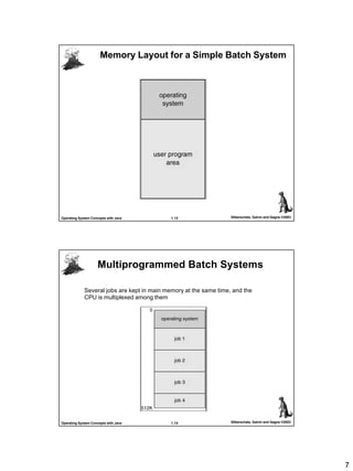 Clifford sugerman | PDF