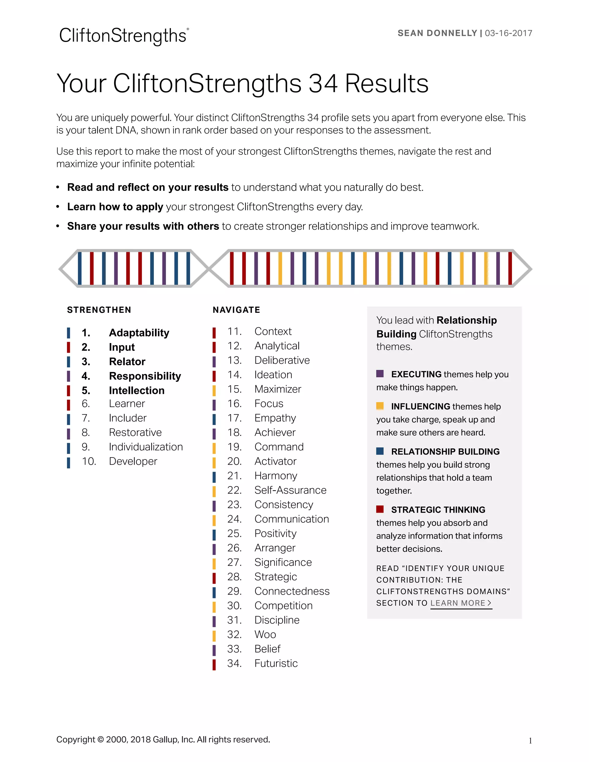 Clifton Strengths - Sean Donnelly | PDF