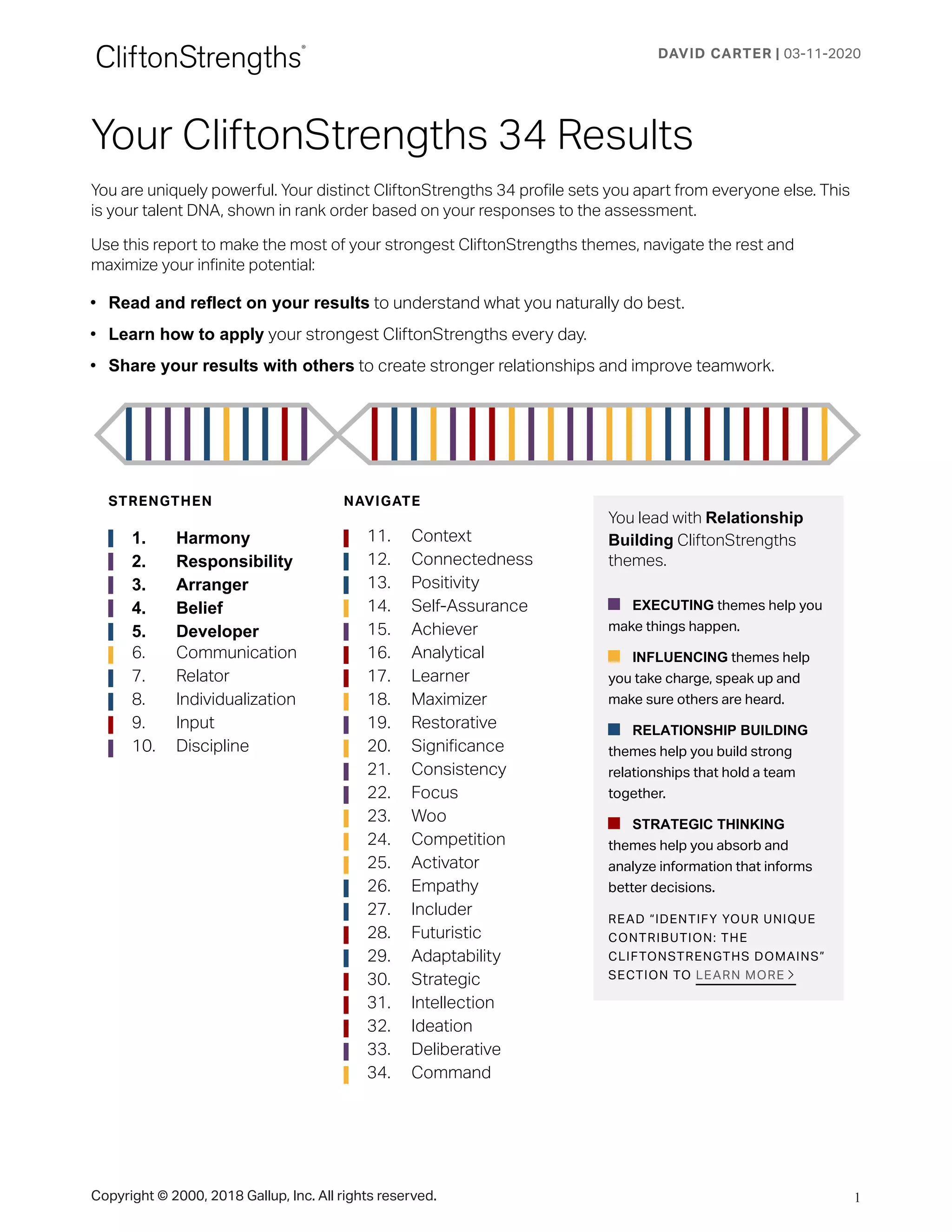 Clifton strengths 34 report | PDF