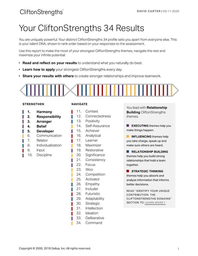 Clifton strengths 34 report | PDF