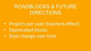 A Classification of Programming Styles in Scratch | PPT