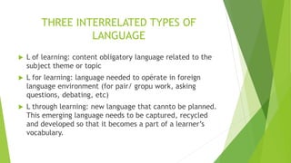 Communicative language teaching: Content Language Integrated Learning | PPT