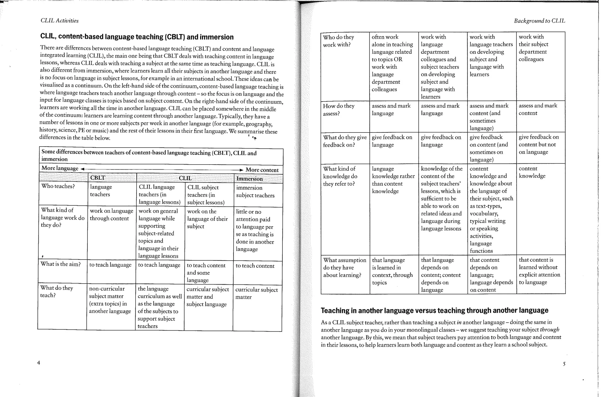 Clil activities (book) | PPT