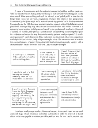 Clil tool-kit | PDF