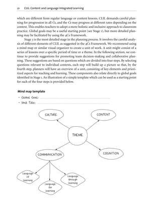 Clil tool-kit | PDF