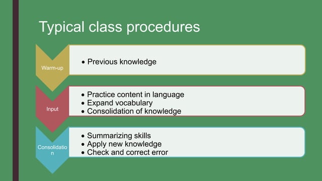 CLIL | PPTX | Education