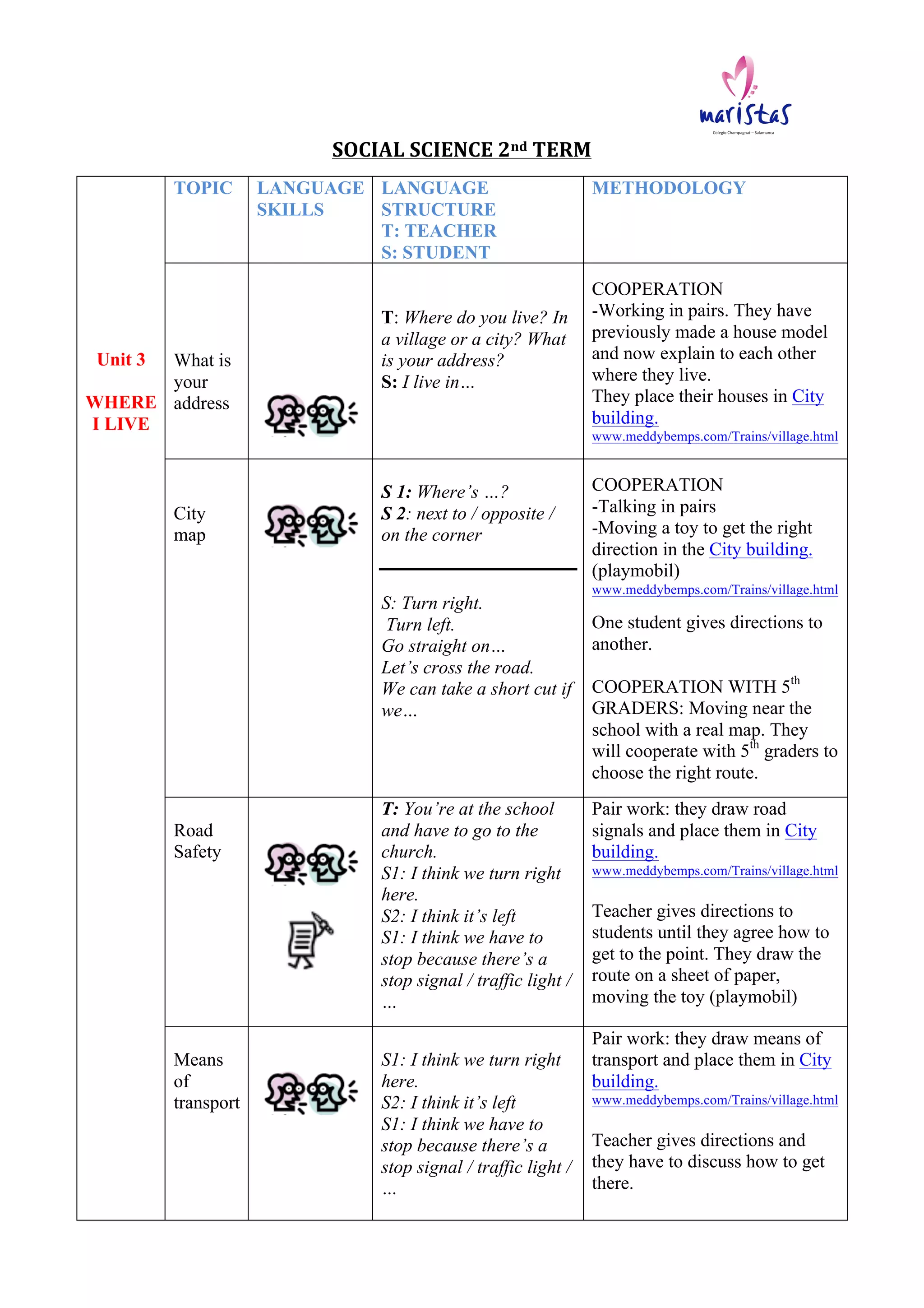 CLIL activities Social Science 1st Grade Primary (2nd term) | PDF