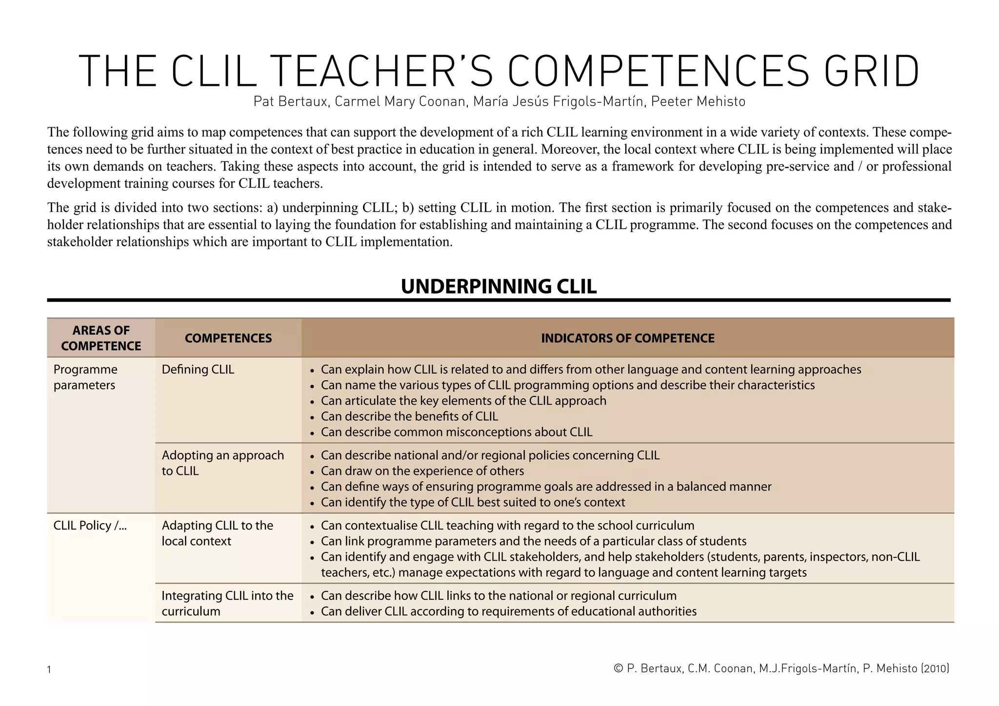 Clil competences grid_2010_summary | PPT