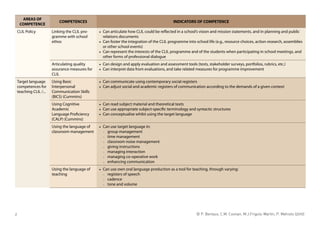Clil competences grid_2010_summary | PPT