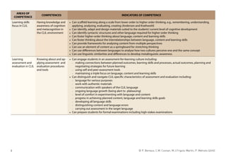 Clil competences grid_2010_summary | PPT