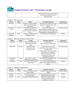 Erasmus+KA1 Piùeuropaascuola_CLIL_G-CACIOPPO | PDF