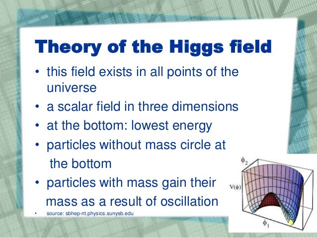The Higgs boson and Higgs field