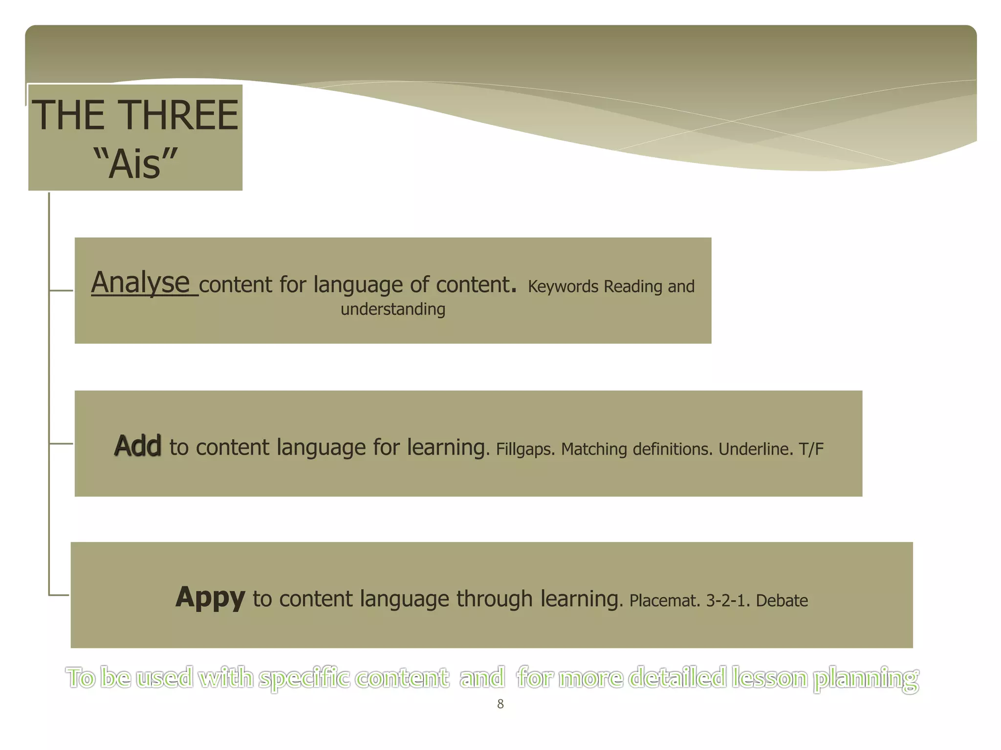 CLIL methodology | PPT