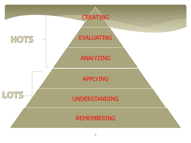 CLIL methodology | PPT