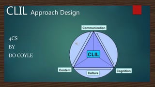 Content and Language Integrated Learning Introduction with audio | PPT