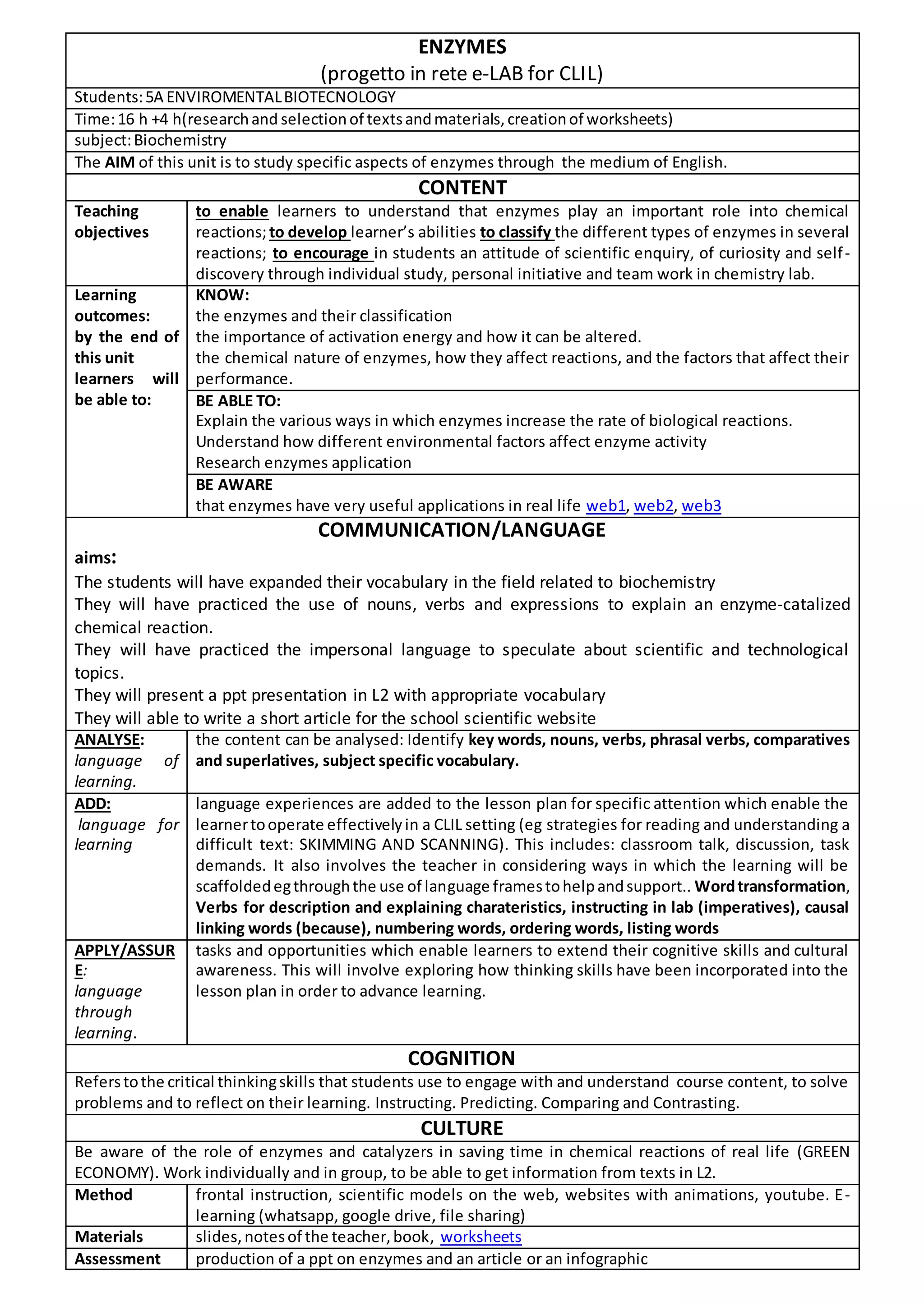 Clil lesson plan about enzymes (e lab for clil) Giuseppe Venturi ...