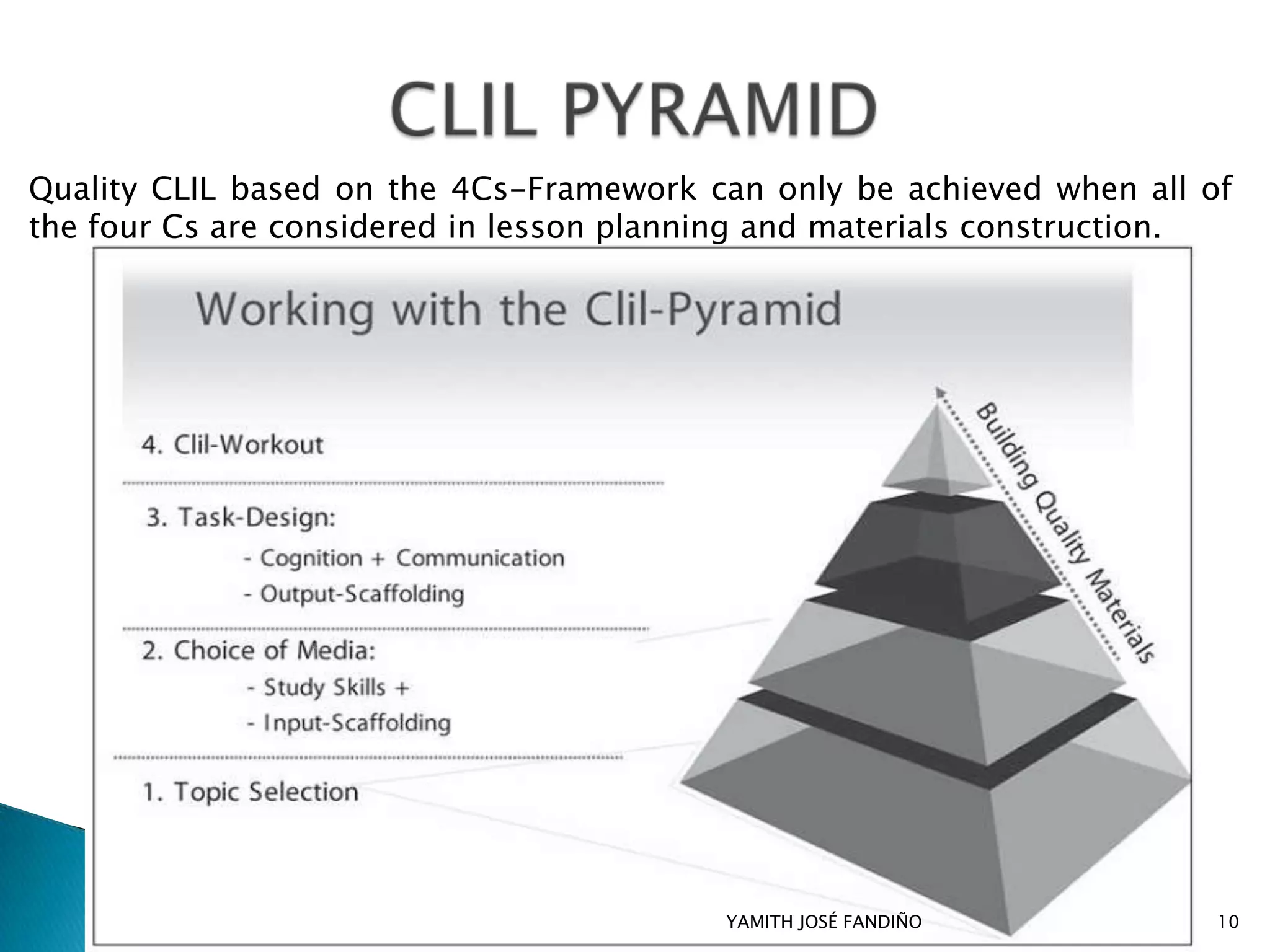 CLIL lesson planning | PPTX
