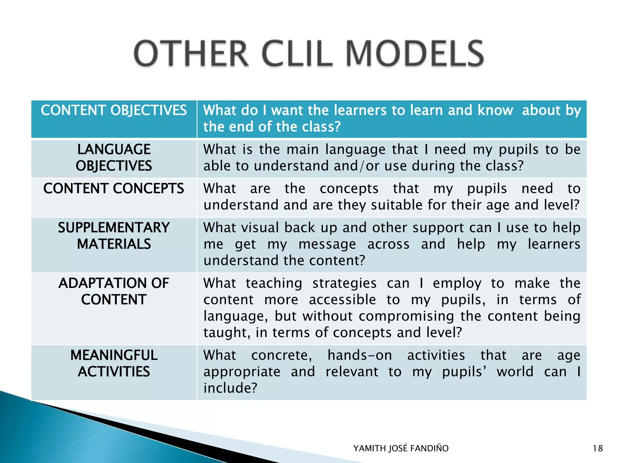 CLIL lesson planning | PPTX