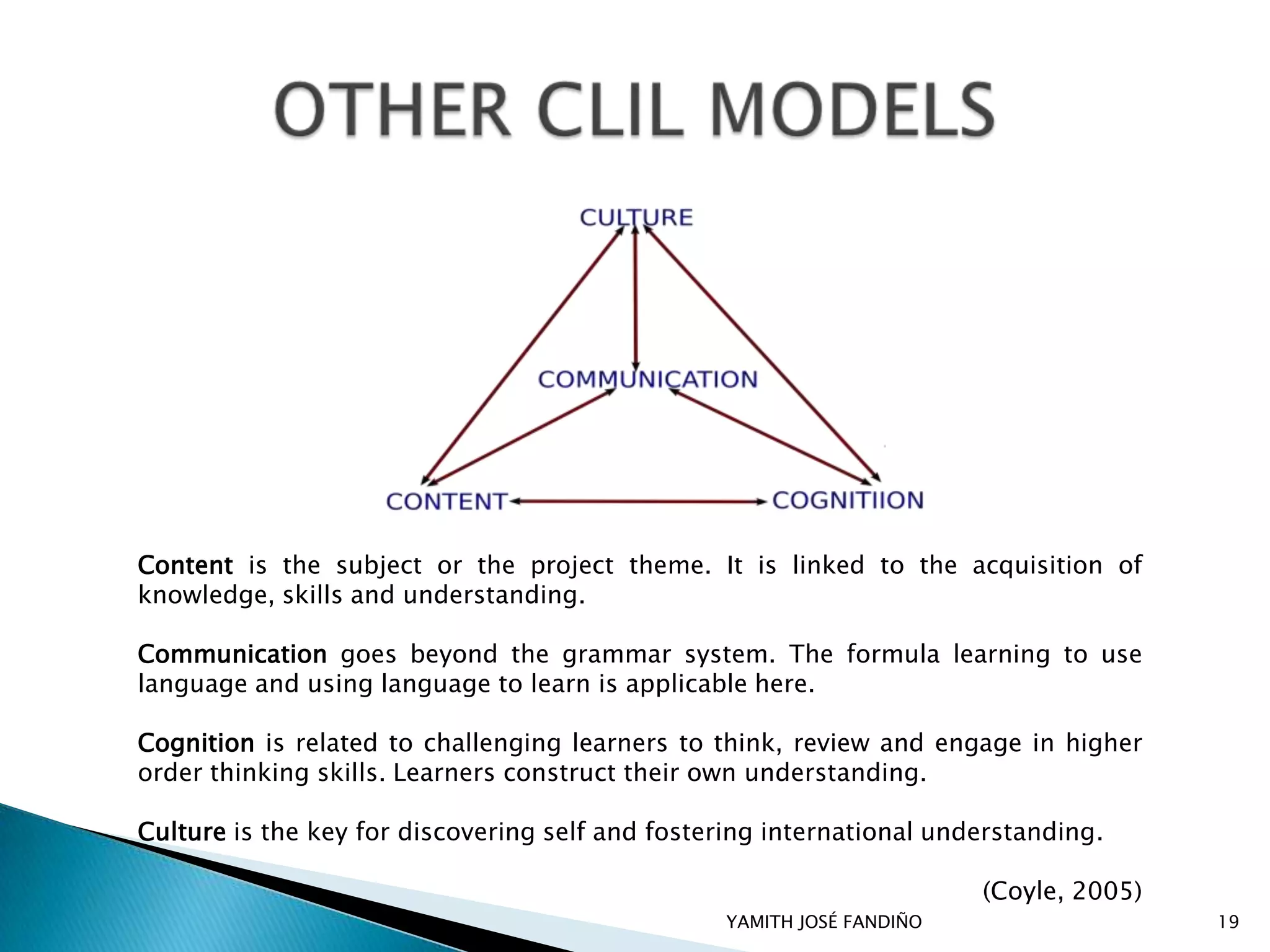 CLIL lesson planning | PPTX