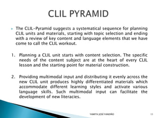 CLIL lesson planning | PPTX