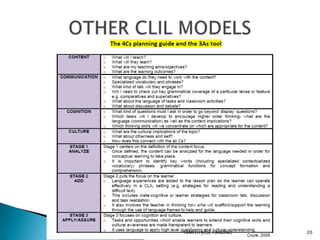 CLIL lesson planning | PPTX