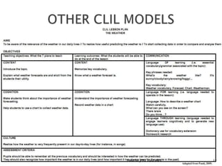 CLIL lesson planning | PPTX
