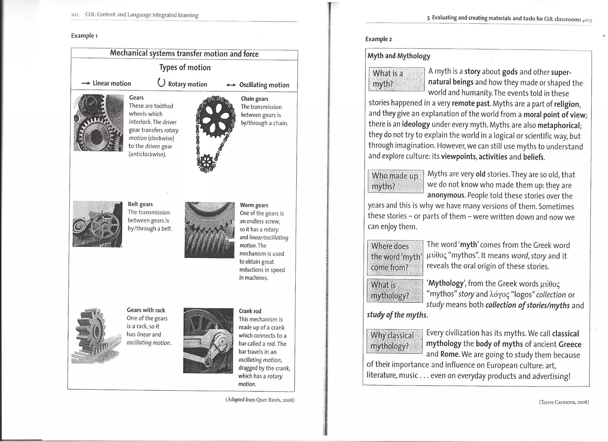 CLIL materials | PDF