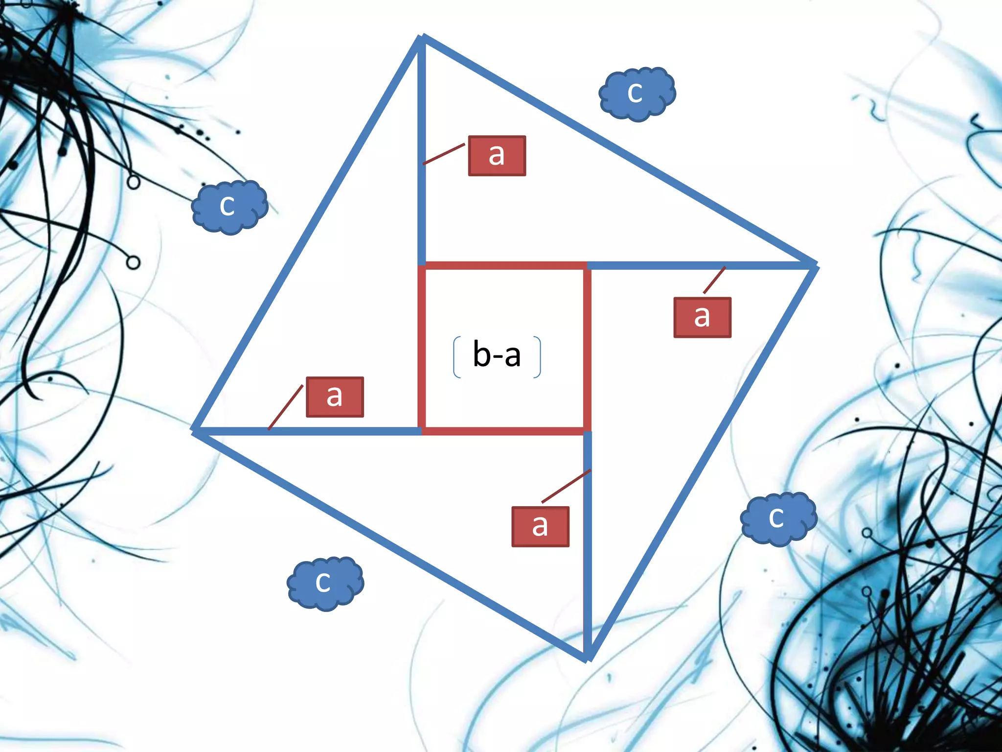 Clil pillar1 task1 | PPT