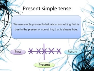 Clil pillar1 task1 | PPT