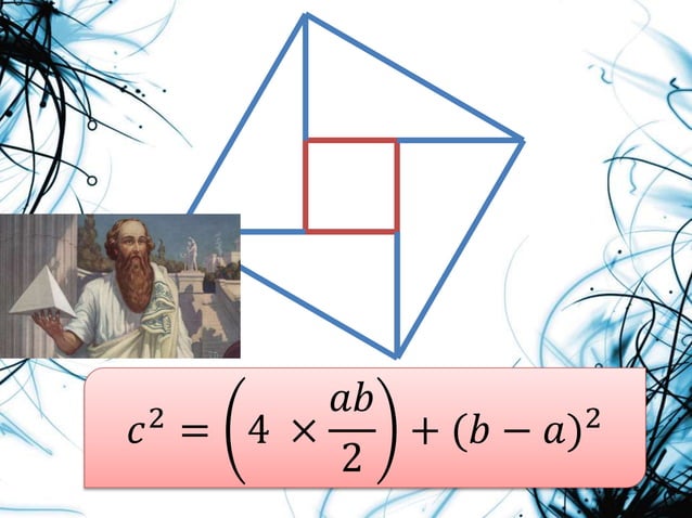 Clil pillar1 task1 | PPT