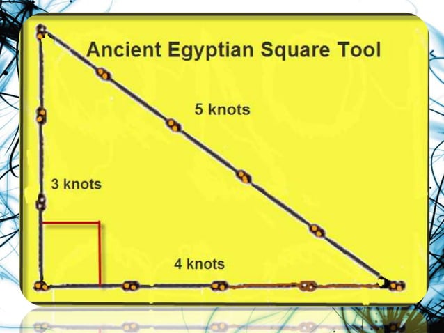 Clil pillar1 task1 | PPTX