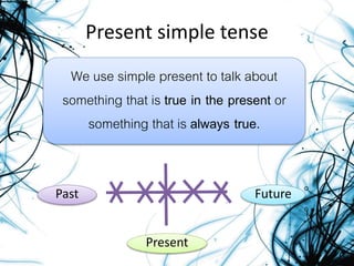 Clil pillar1 task1 | PPTX