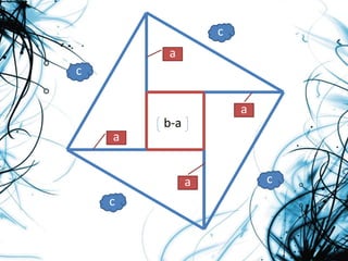 Clil pillar1 task1 | PPTX