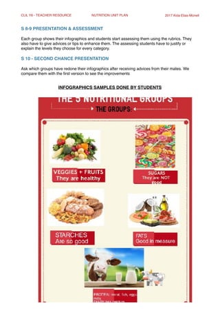 Nutrition unit - CLIL | PDF