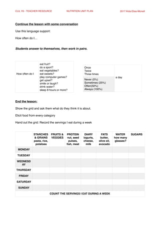 Nutrition unit - CLIL | PDF