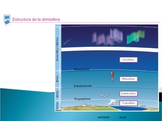 Clima 1 eso | PPT