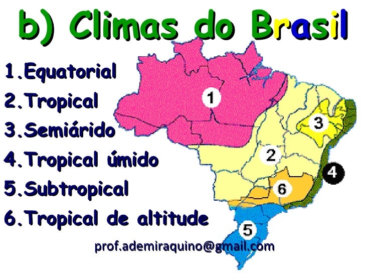 Clima do Brasil