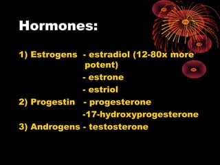 Climacteric | PPT