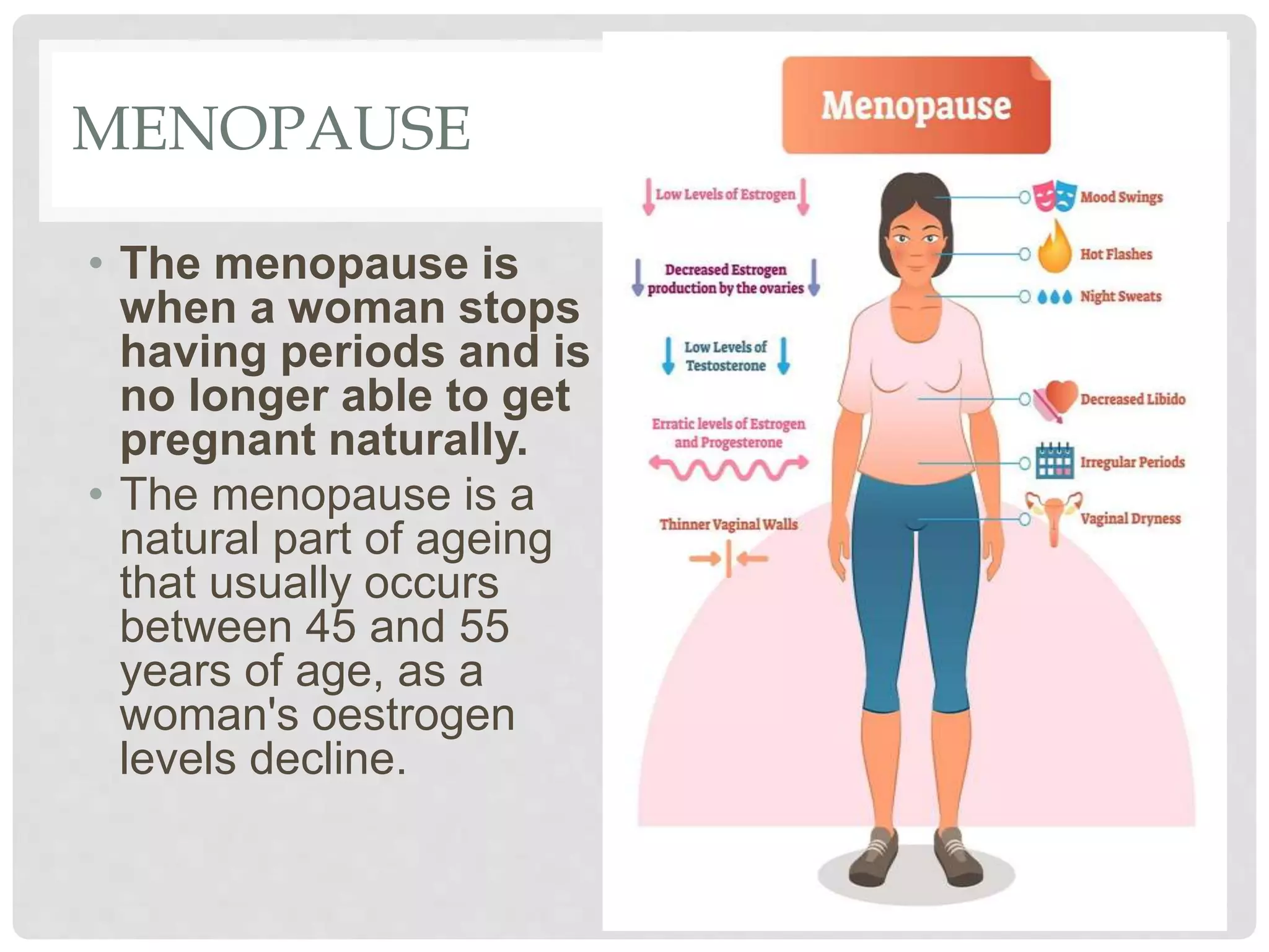 Climacteric changes in males and females | PPTX