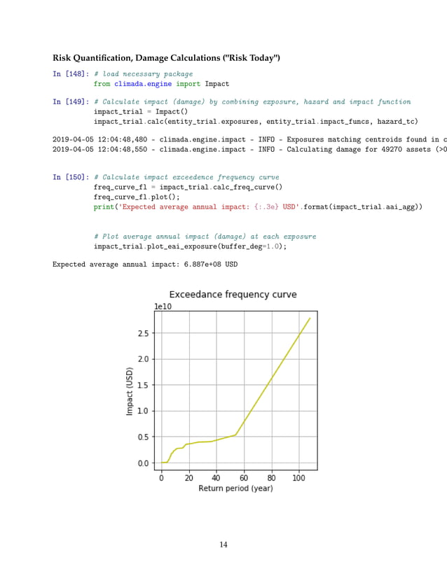 6.3.2 CLIMADA model demo | PDF | Geography | Science